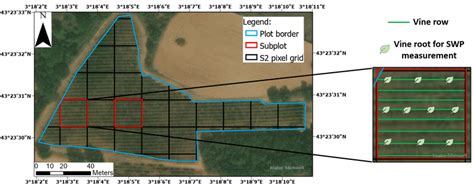 4 Example Of 2 Subplots In A Plot And Location Of 10 Swp Measurements
