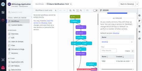 Versioning Workflows Wegnology Documentation