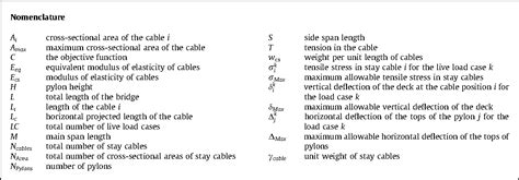 Figure 1 From Optimization Of Stay Cables In Cable Stayed Bridges Using