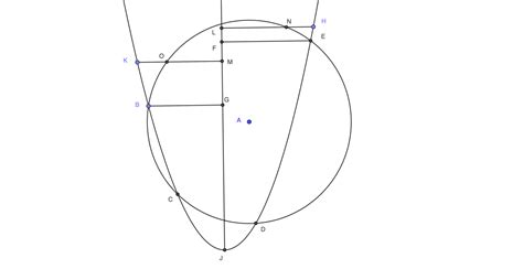 Prove That A Circle Does Not Intersect A Parabola At More Than Four