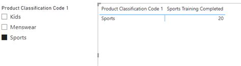 Solved Conditional Filtering Microsoft Fabric Community