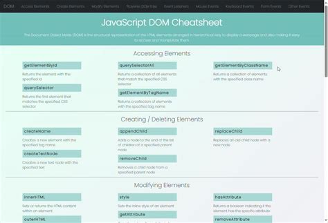 Vanya Markova On Linkedin Dom Webdev Coding Bootstrap Flexbox