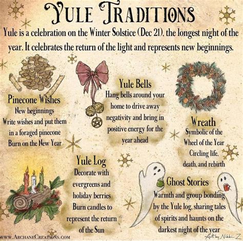 Pin By Tricky K On Paganism Yule Traditions Yule Winter Solstice