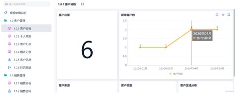 erp系统是什么erp系统有哪些品牌 CSDN博客
