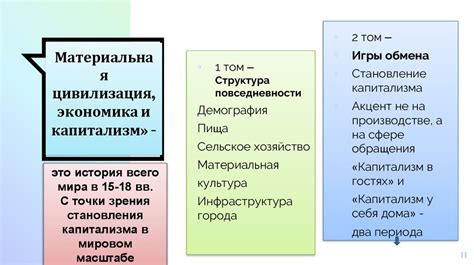 Социальная история. Фернан Бродель и глобальная история. (Лекция 2 ...