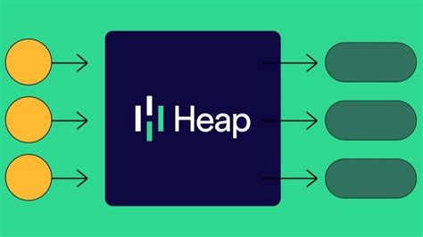 heap analytics setup for opencart via gtm