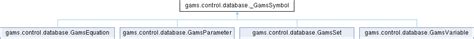 Ntroldatabasegamssymbol Class Reference