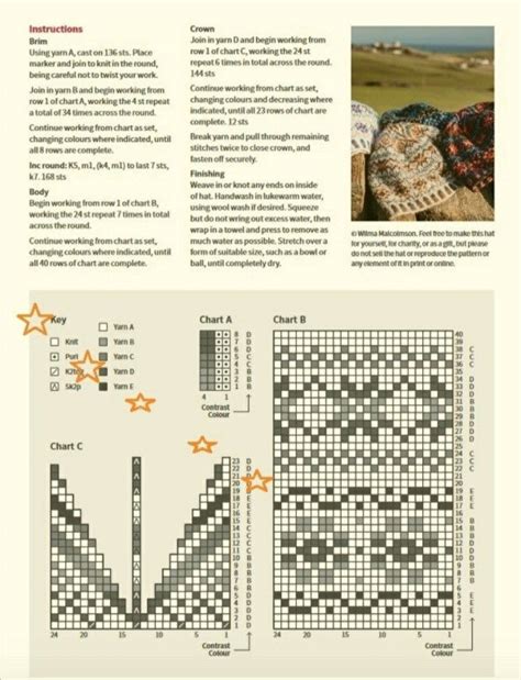 Pin On Knitting