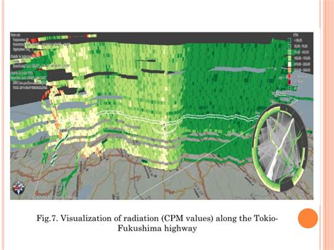 Ppt Stacking Based Visualization Of Trajectory Attribute Data Powerpoint Presentation Id 6225102
