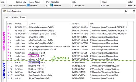 Understanding Windows Os Architecture Win32 And Native Apis Fzm Ooo— Pentester And Red Teamer