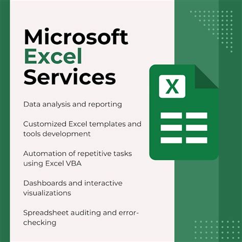 Develop Advanced Excel Dashboards And Custom Templates By Blurd Fiverr