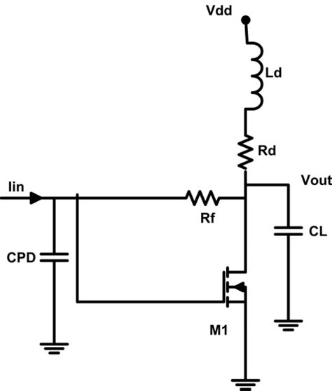 Bandwidth Extension For Transimpedance Amplifiers Intechopen
