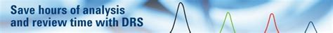 Deconvolution Reporting Software Videos Agilent