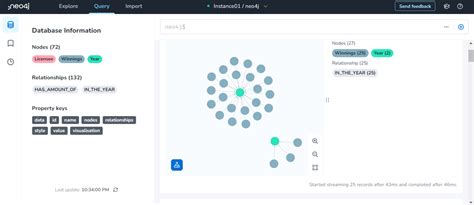 Business Statistics Assignment