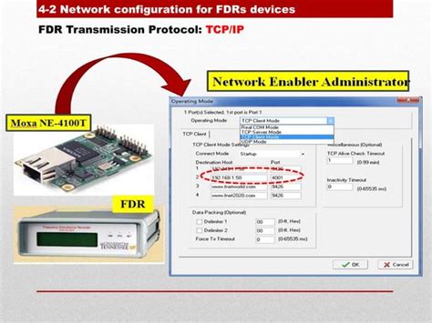 Smart Grid And Wide Area Monitoring Pdf