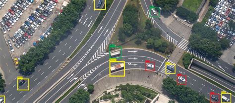 10 Applications Of Object Detection Technology In Various Industries