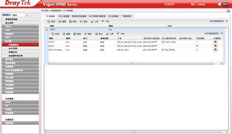 居易 Draytek Vigor 2960 3900 拆解 Disassembly Dearhoney 數位音樂工作室