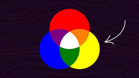 What Colors Make Yellow Everything You Need To Know