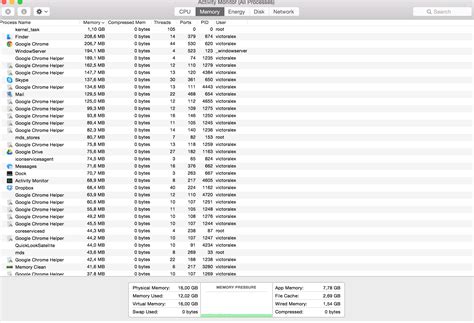 Macos High Memory Usage On Macbook Pro Retina 16gb I7 25ghz Ask
