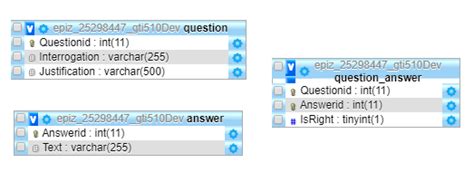 Sql Mysql Random Limit Select With Table Join Stack Overflow