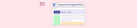 How To Create Responsive Navbar In Css Scaler Topics
