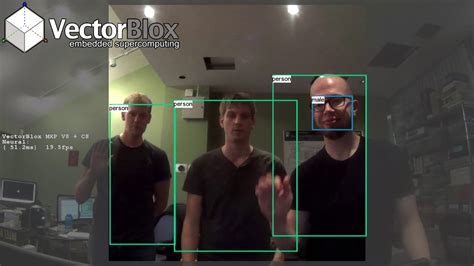 Yolo Object Detection Tiny V2 At 20fps Detecting People And Faces