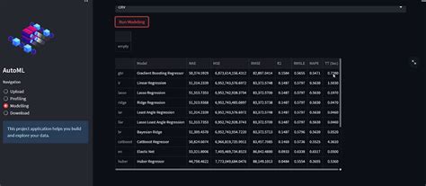 Building An Automl Regression Application With Streamlit A Step By Step Guide
