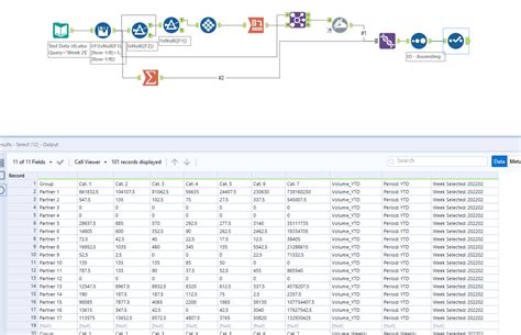 Solved Excel Grabbing Sections Of Data From The Same She Alteryx Community