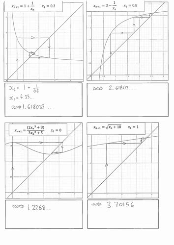 Iteration And Graphical Iteration Staircase And Cobweb Teaching Resources