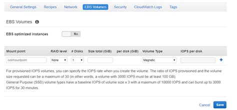 Opswork Deployment In Aws Whizlabs Blog
