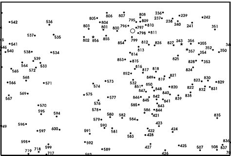 Do You Know How To Connect The Dots By Kathryn A Leroy Medium