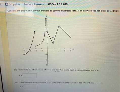 Solved Points Previous Answers OSCalc Chegg