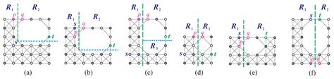 Mathematics Free Full Text The Longest S T Path Problem On O Shaped Supergrid Graphs