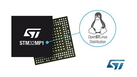 Arm Solutions For Stm32mp1 Heterogeneous Devices Tools Software And