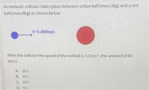Solved An Inelastic Collision Takes Place Between A Blue