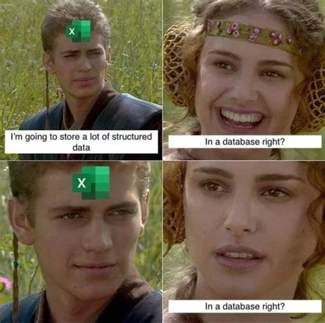 25 Excel Memes That Are The Only Formula You Need For Laughter Funny
