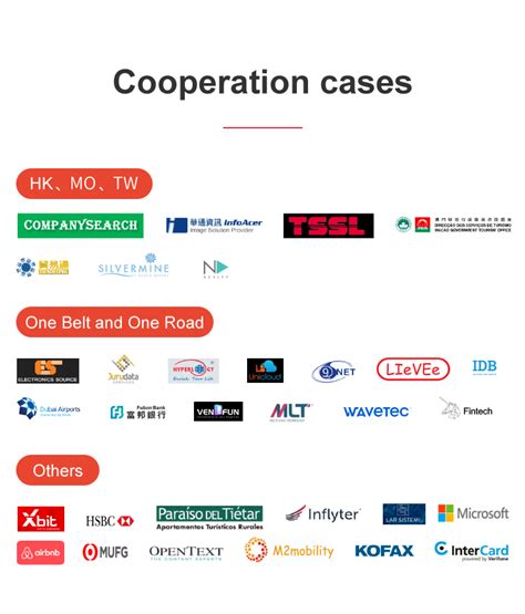 Usb Interface Type Passport Reader Machine For Hotel Airport And Bank Industry For Sale