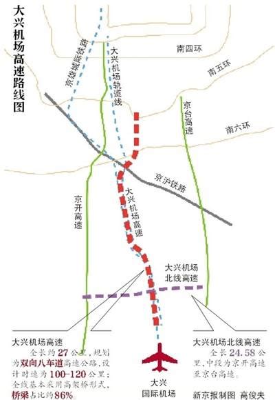 首都机场二高速南延连接线高南延大山谷图库 首都机场二高速南延连接线高南延大山谷图库