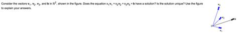 Solved Use The Accompanying Figure To Write Each Vector Chegg