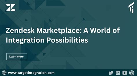 Zendesk Marketplace Explore The Integration Possibilities With Ti
