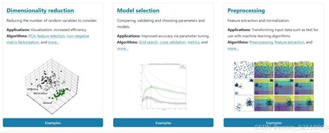 机器学习 线性回归原理基于sklearn代码多元线性回归模型 Sklearn Csdn博客