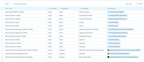 Search Using Multiple Keywords Velo By Wix