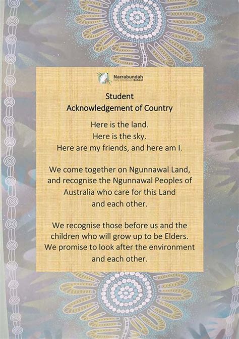 The Acknowledgement Of Country
