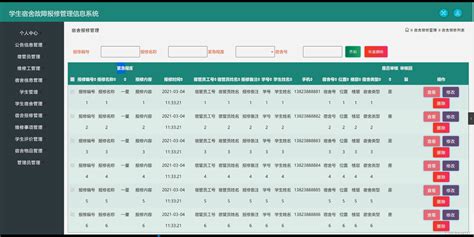 附源码 Java毕业设计 学生宿舍故障报修管理信息系统 （系统lw）java学生公寓保修管理系统含毕业设计和论文源码 Csdn博客