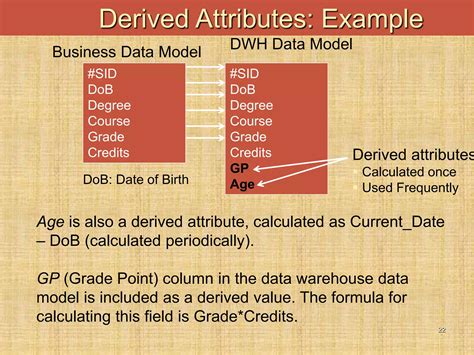 Intro To Data Warehousing Lecture 04 Ppt
