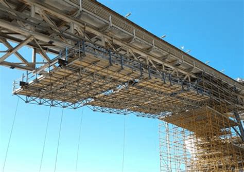 Suspended Access Platform Systems Australia Aps Systems