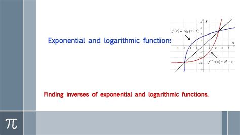 Exponential And Logarithmic Functions Finding Inverses Of Exponential