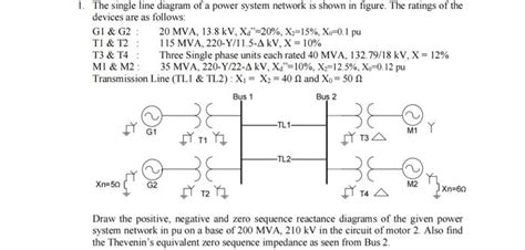 Solved The Single Line Diagram Of A Power System Network Is