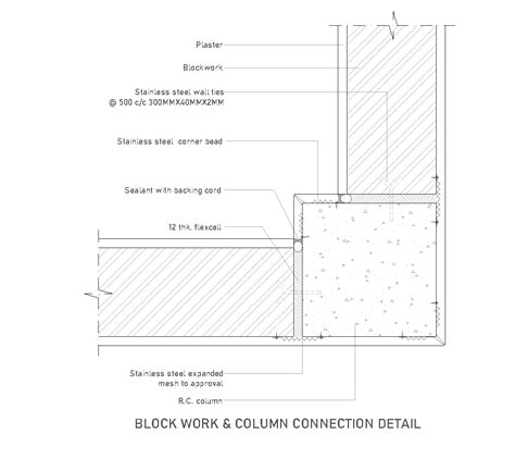 Block Work Layout At Gilberto Mccord Blog