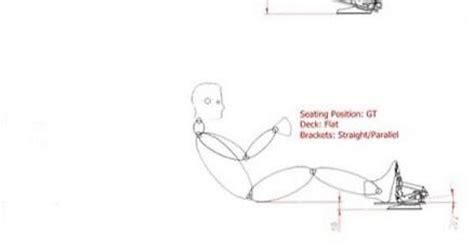 Sim Rig Seating Positions Album On Imgur